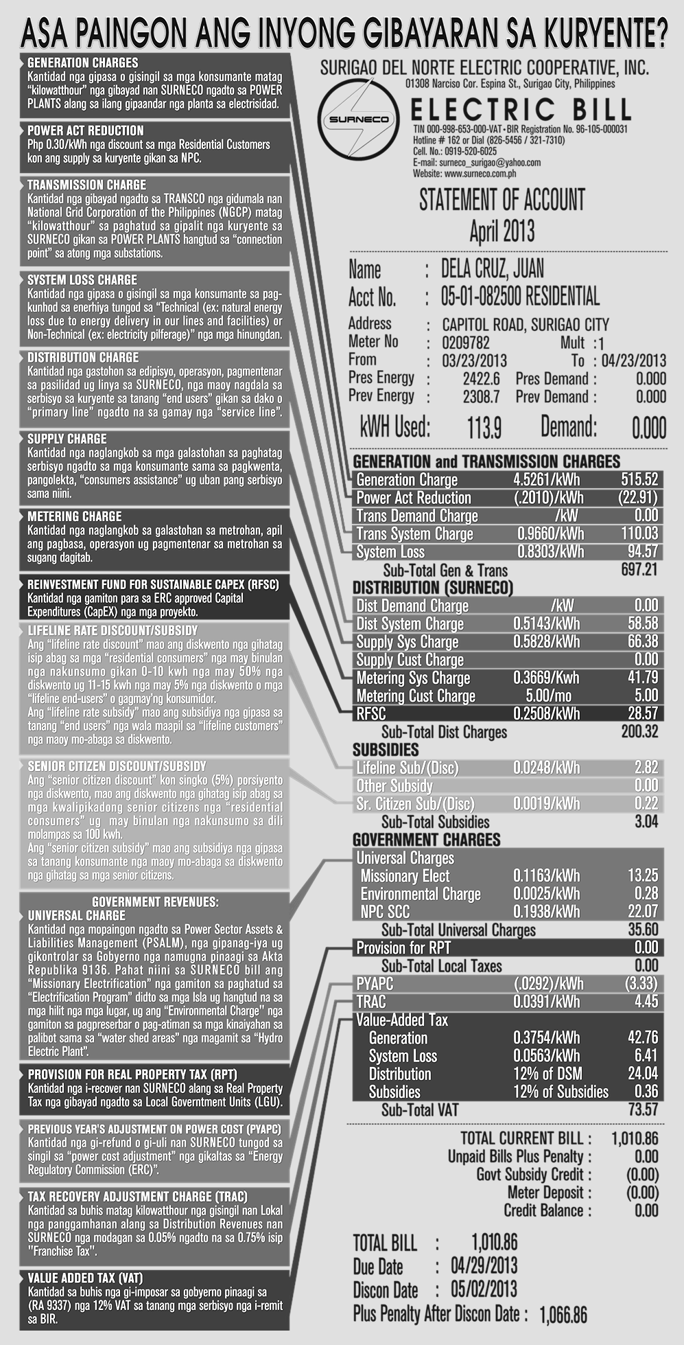 Know Your Electric Bill